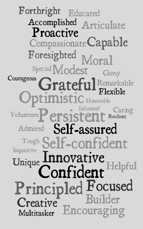 Rectangle_Wordcloud – Word cloud – WordItOut