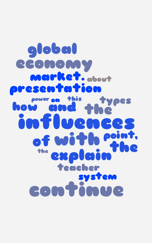 ñkj – Word cloud – WordItOut