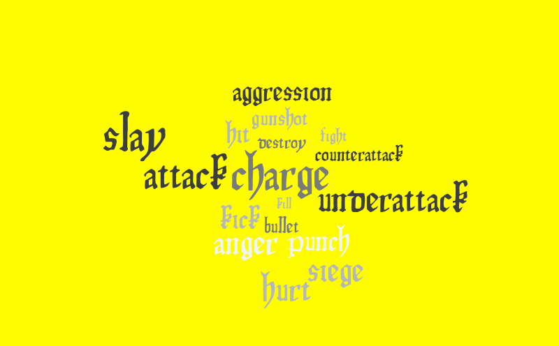 attack attack attack – Word cloud – WordItOut