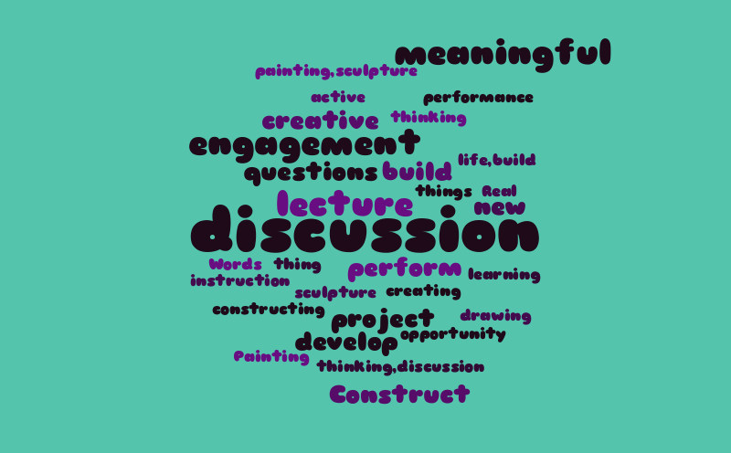 Word it out – Word cloud – WordItOut