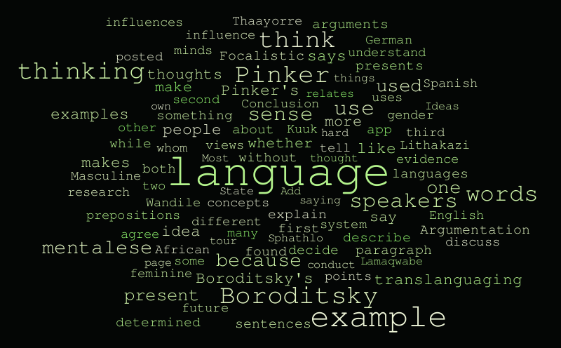 Word cloud – Word cloud – WordItOut