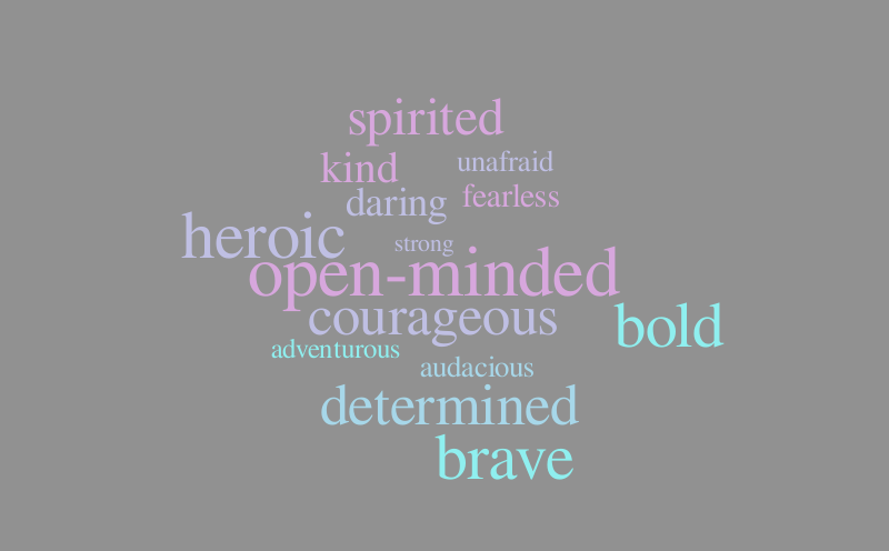 Bravery – Word cloud – WordItOut