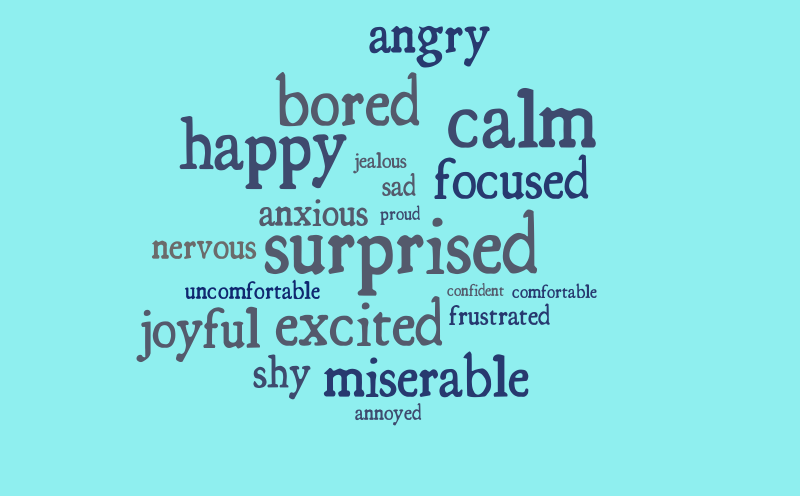 Coppock - Emotions – Word cloud – WordItOut