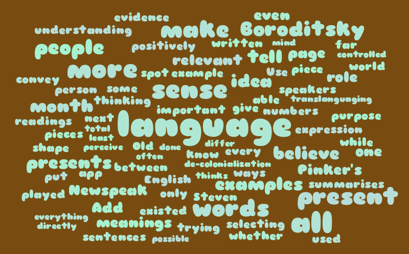 Linguistics word cloud – Word cloud – WordItOut