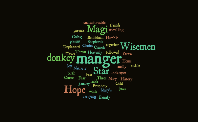 Advent – Word cloud – WordItOut