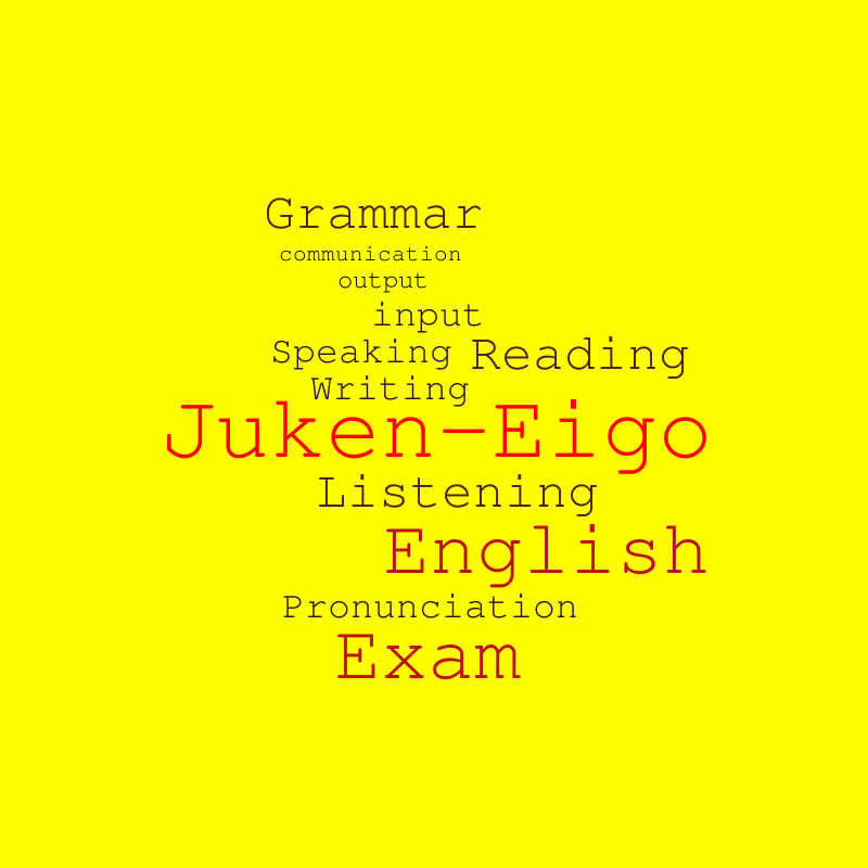 Untitled – Word cloud – WordItOut