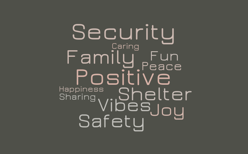 English Homework – Word cloud – WordItOut