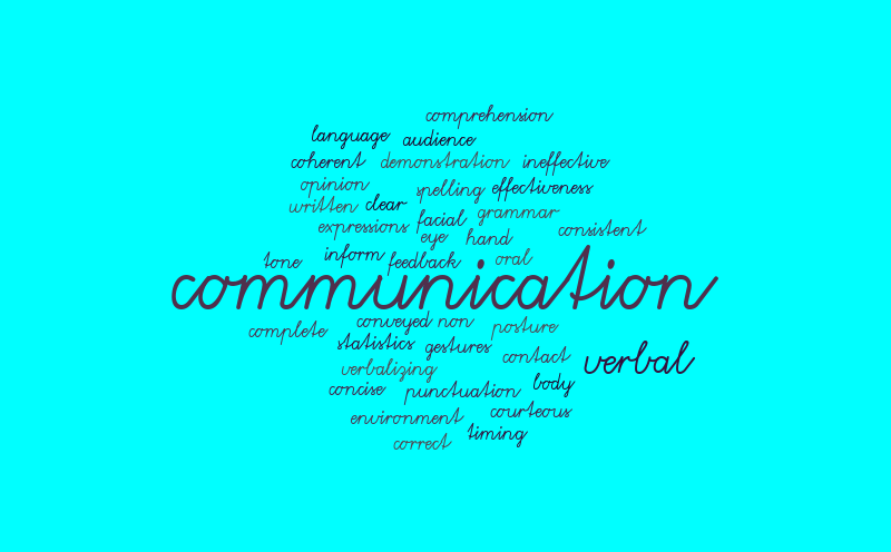 Effective Communication – Word cloud – WordItOut