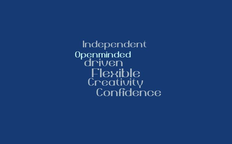 31.1 traits generate – Word cloud – WordItOut