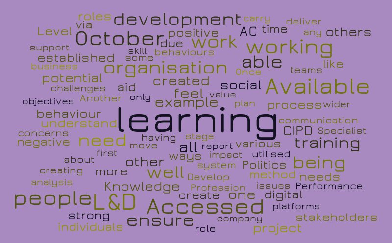 Word Cloud – Word cloud – WordItOut
