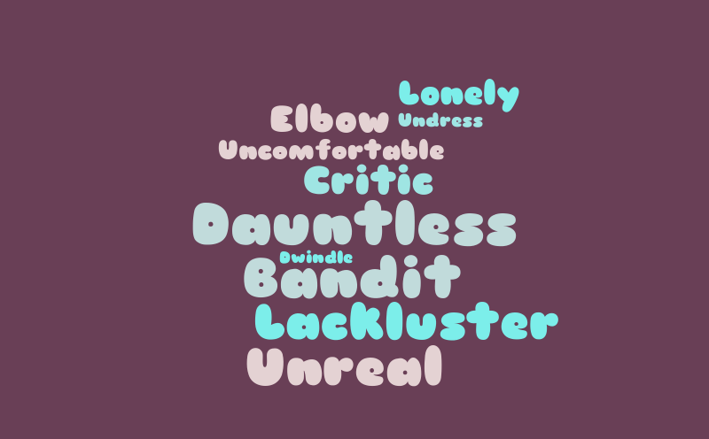 Shakespeare's words – Word cloud – WordItOut