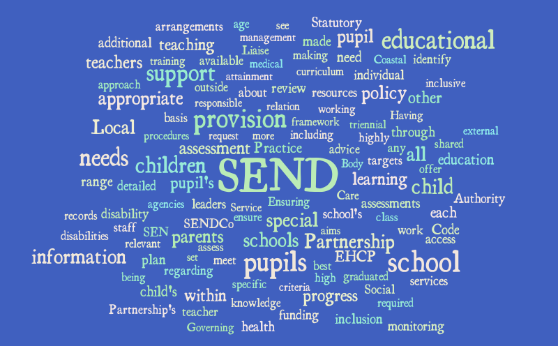 Wareham SEND – Word cloud – WordItOut