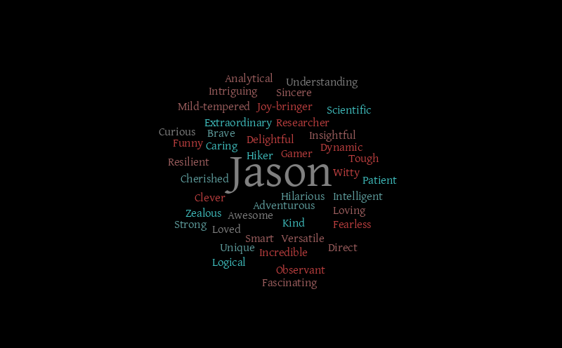 Jason Word Cloud – Word cloud – WordItOut
