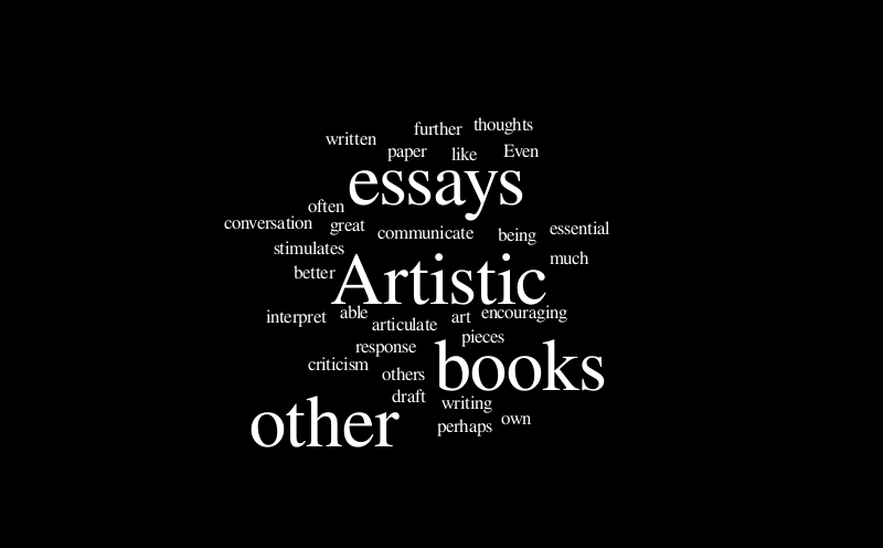 Untitled – Word cloud – WordItOut