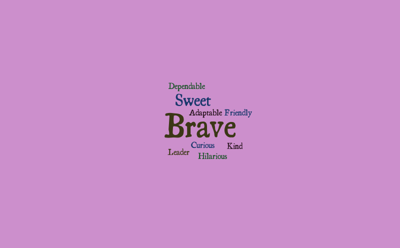 Dayna – Word cloud – WordItOut