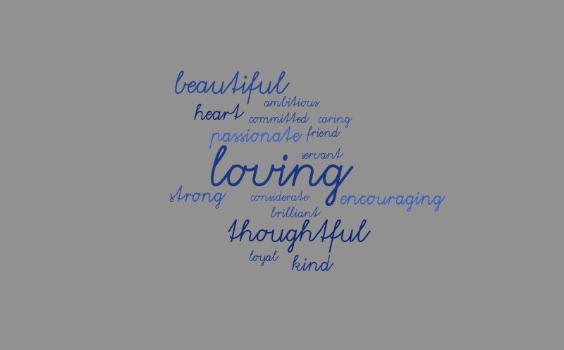 Three words – Word cloud – WordItOut