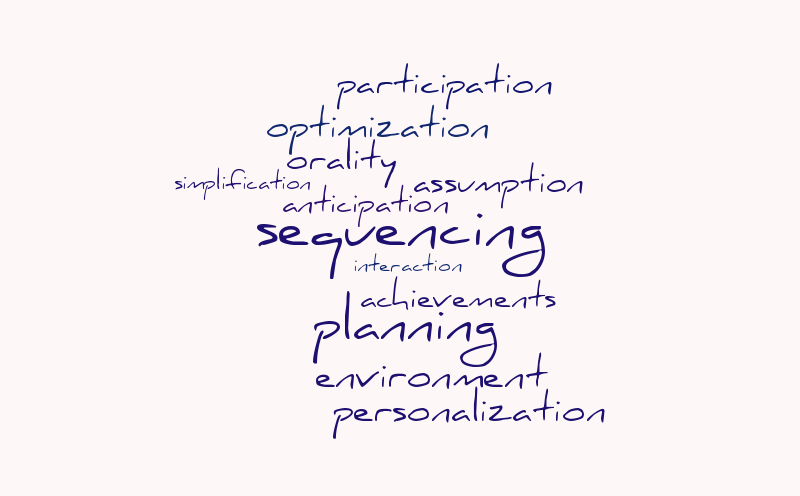 Lesson Planning – Word cloud – WordItOut
