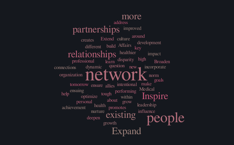 TAL – Word cloud – WordItOut