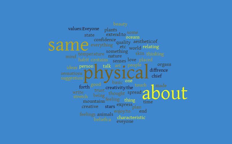 For Uoi Miss – Word cloud – WordItOut