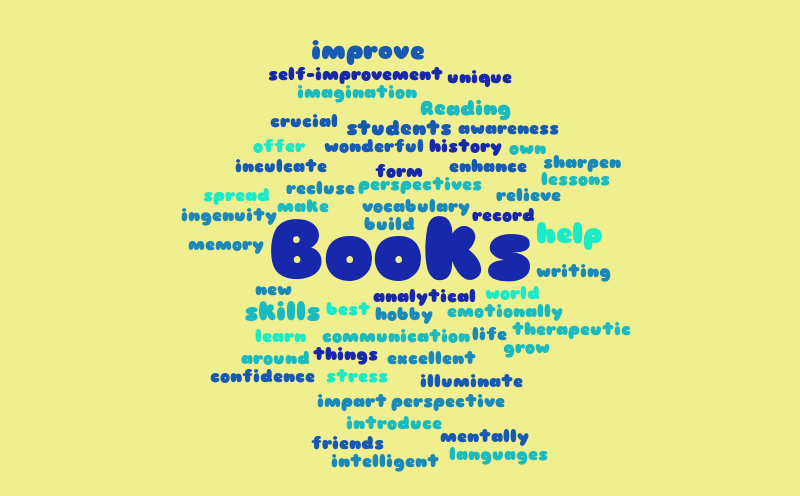 Books – Word cloud – WordItOut