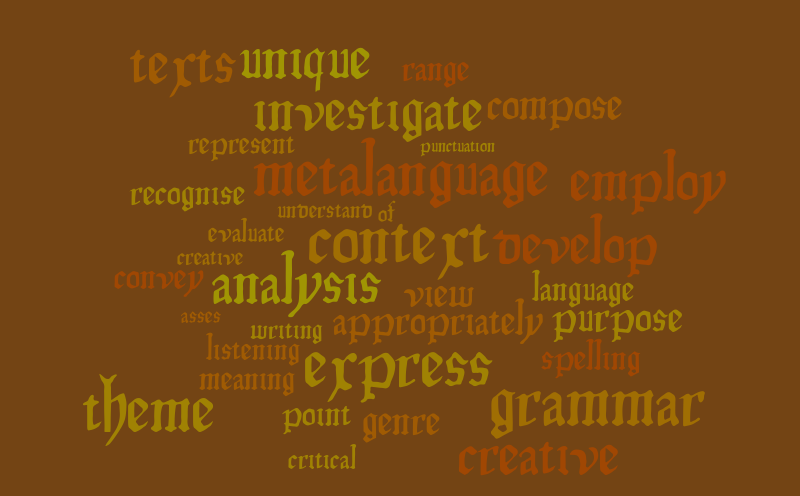 word collage – Word cloud – WordItOut