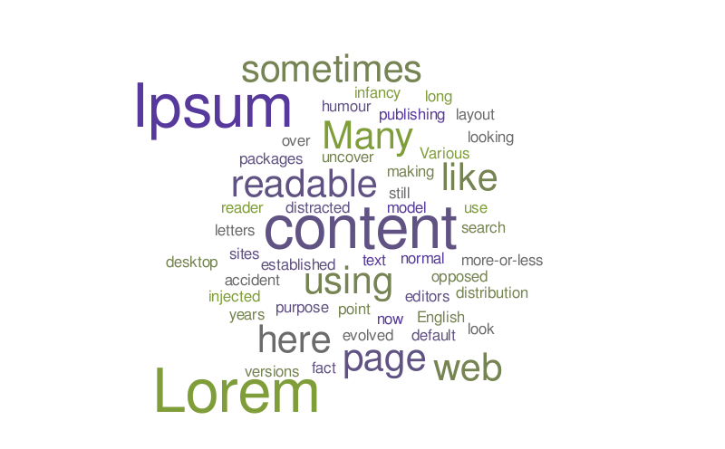 test – Word cloud – WordItOut