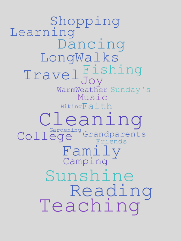 JoyCloud – Word cloud – WordItOut