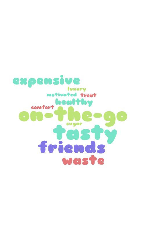 word cloud – Word cloud – WordItOut