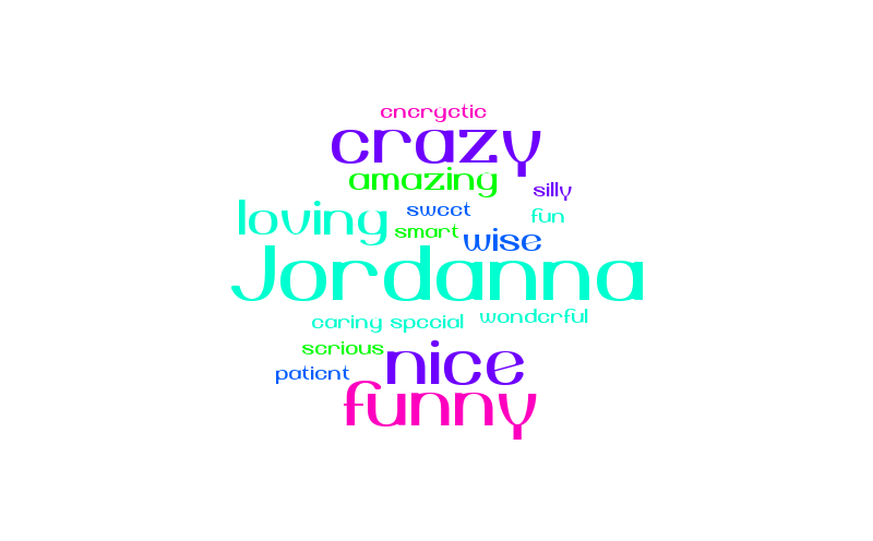Jordanna – Word cloud – WordItOut