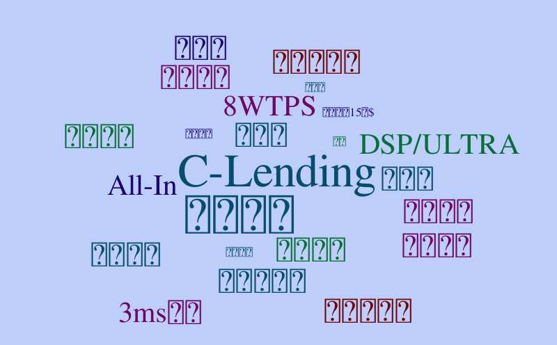 Untitled – Word cloud – WordItOut