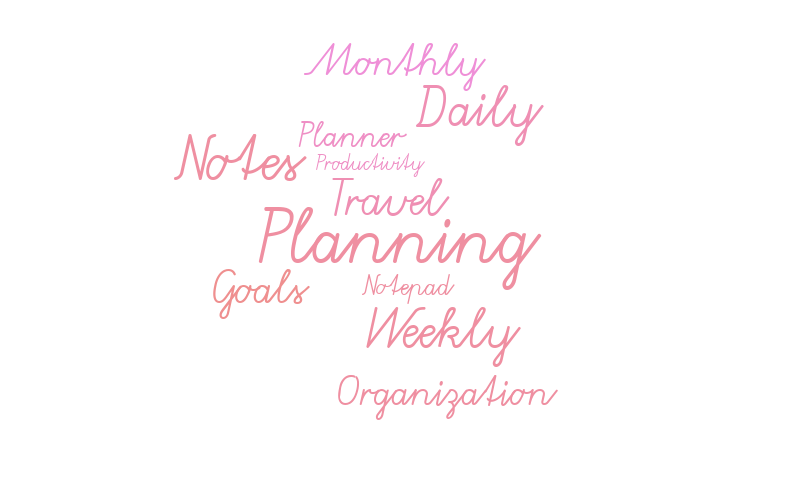Planner – Word cloud – WordItOut