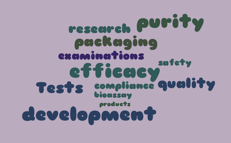 Untitled – Word cloud – WordItOut