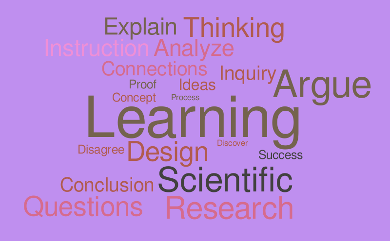 EDTP 4375 Module 3.2 – Word cloud – WordItOut