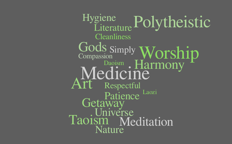 Daoism – Word cloud – WordItOut