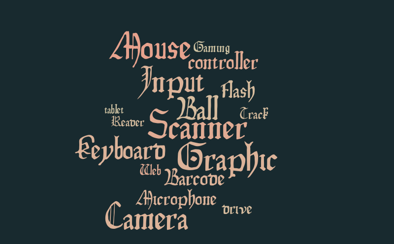 Input devices – Word cloud – WordItOut