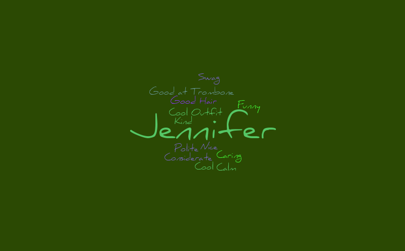Jennifer – Word cloud – WordItOut