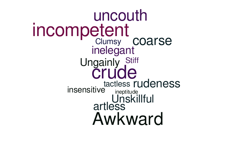Gracelessness – Word cloud – WordItOut