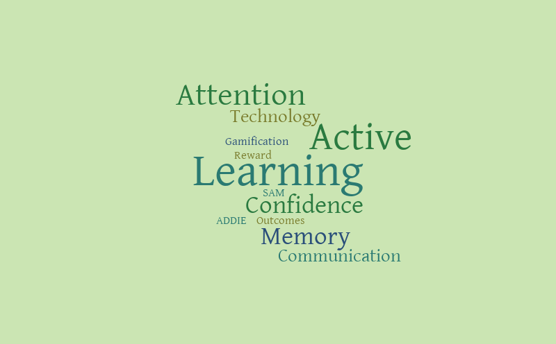 Instructional Design – Word cloud – WordItOut