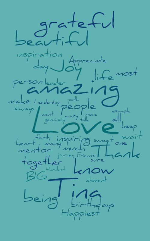 Untitled – Word cloud – WordItOut
