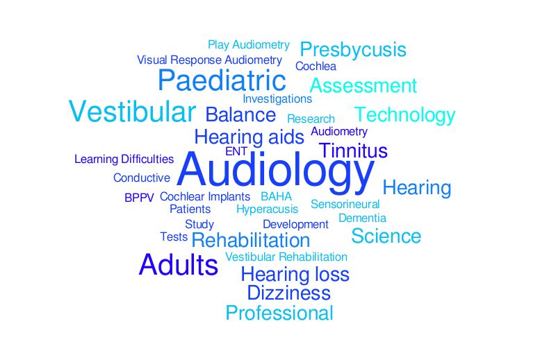 Audiology Word Cloud – Word cloud – WordItOut