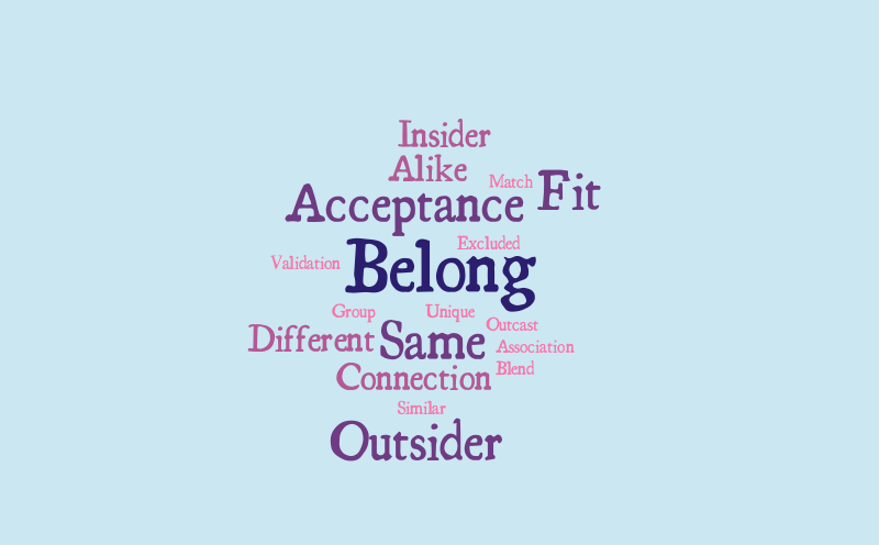 Belonging Word Cloud – Word cloud – WordItOut