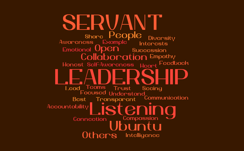 Servant Leadership WordCloud – Word cloud – WordItOut