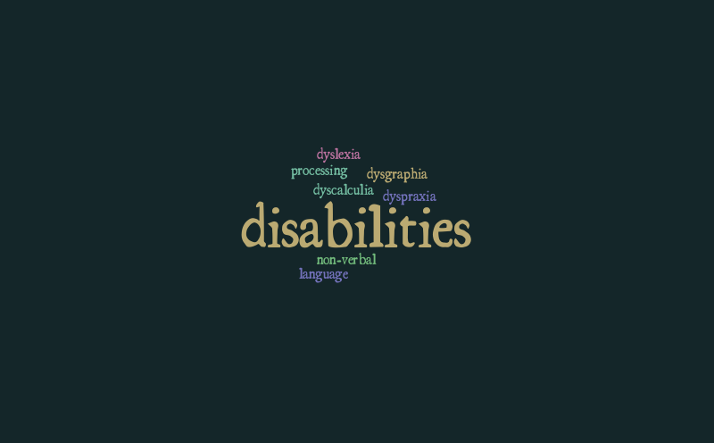 disability word cloud – Word cloud – WordItOut