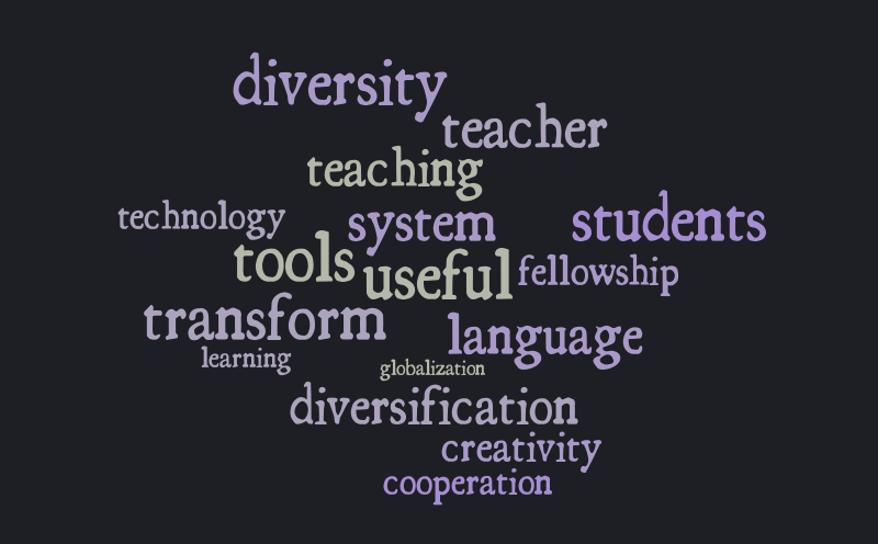 Lorena Obregon wordle – Word cloud – WordItOut
