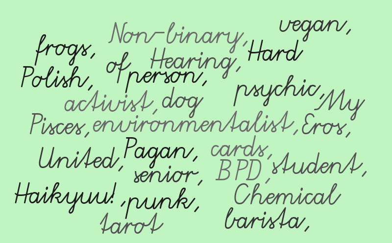 Chapter 6 – Word cloud – WordItOut