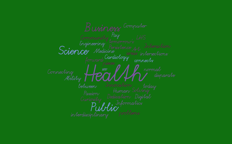 DD_Word Cloud – Word cloud – WordItOut