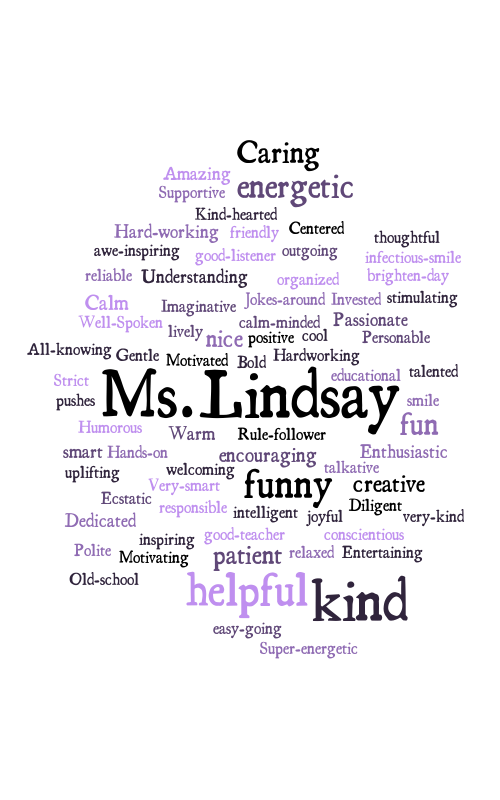 LIndsay – Word cloud – WordItOut