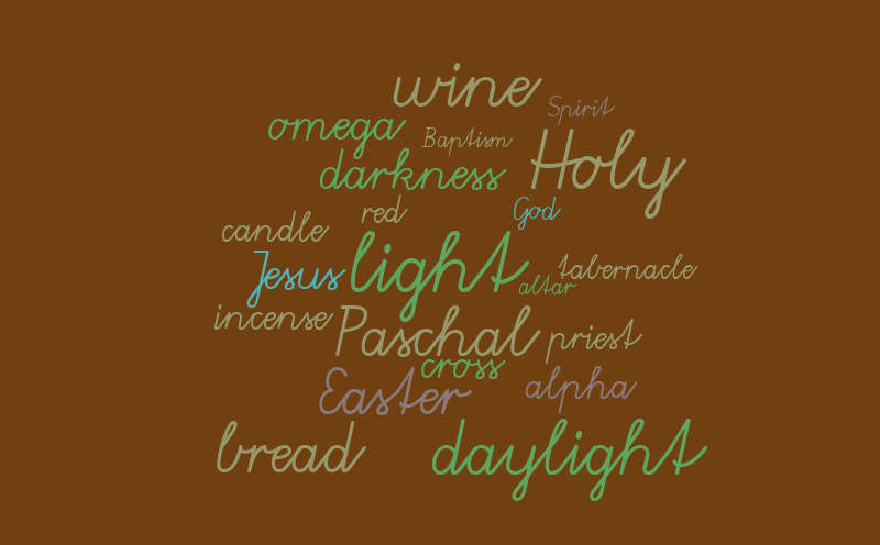 imogen and harlow – Word cloud – WordItOut