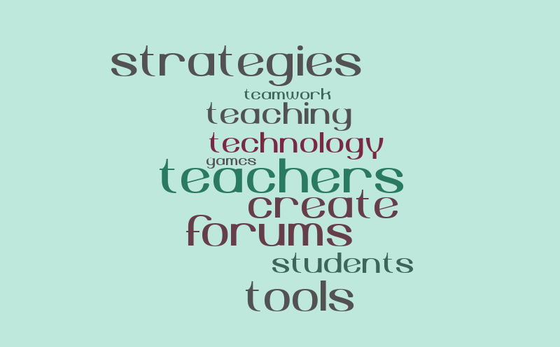 Technology in 21st-century – Word cloud – WordItOut