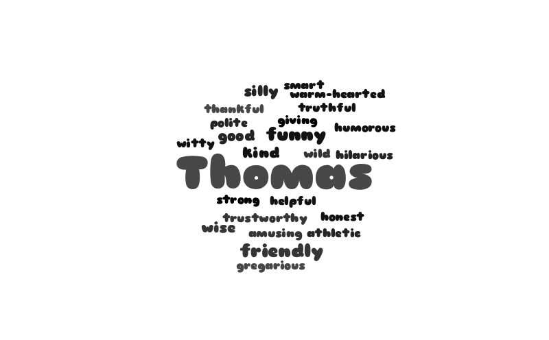Thomas – Word cloud – WordItOut